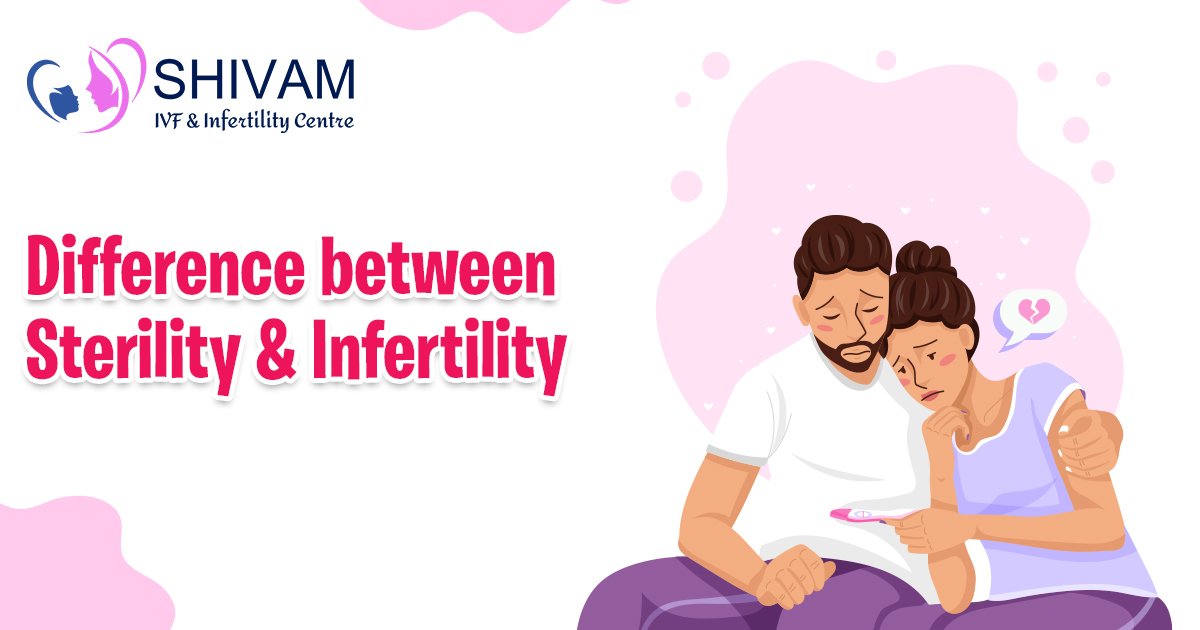 Difference Between Sterility and Infertility